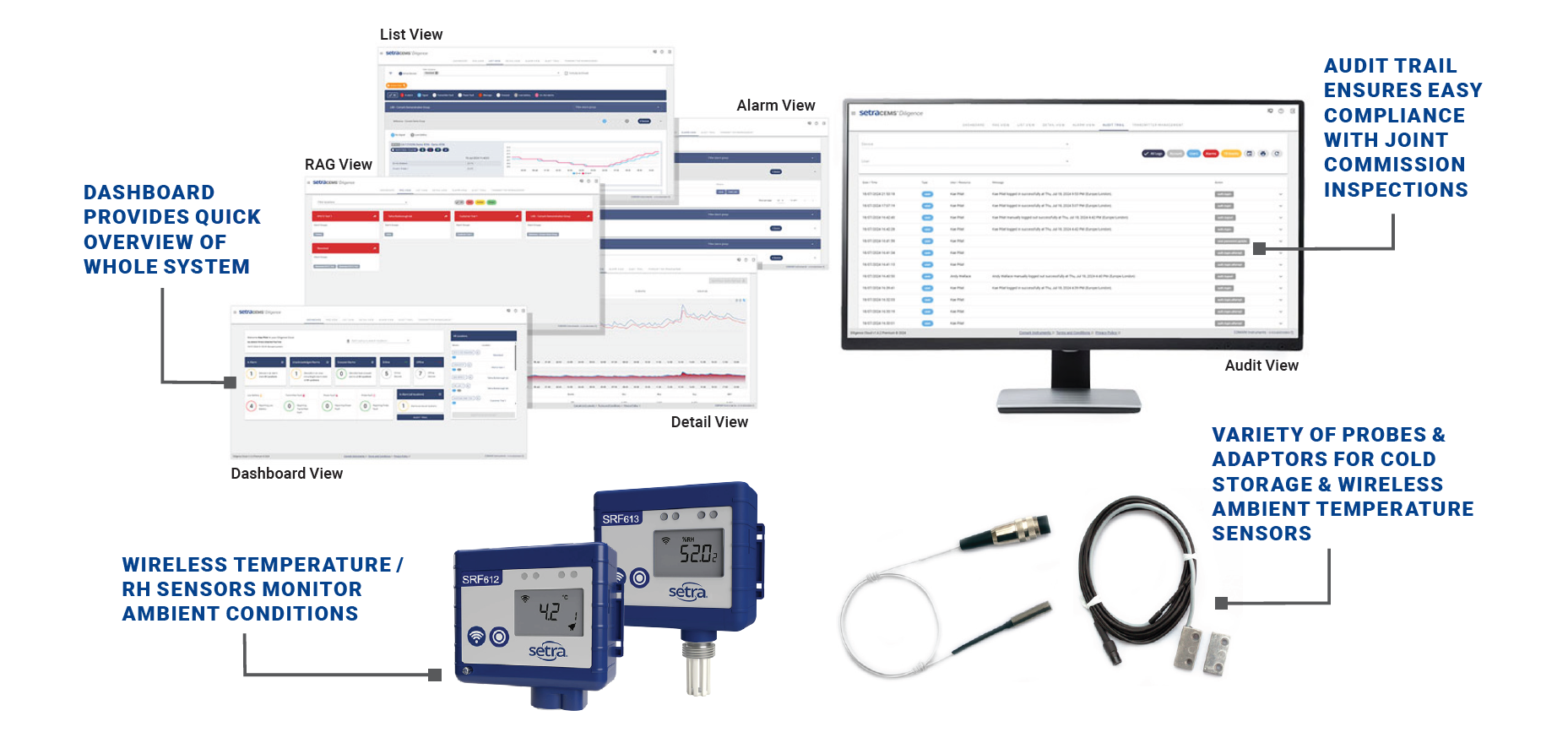 CEMS™ Diligence - Efficient Environmental & Temperature Monitoring | Setra Systems